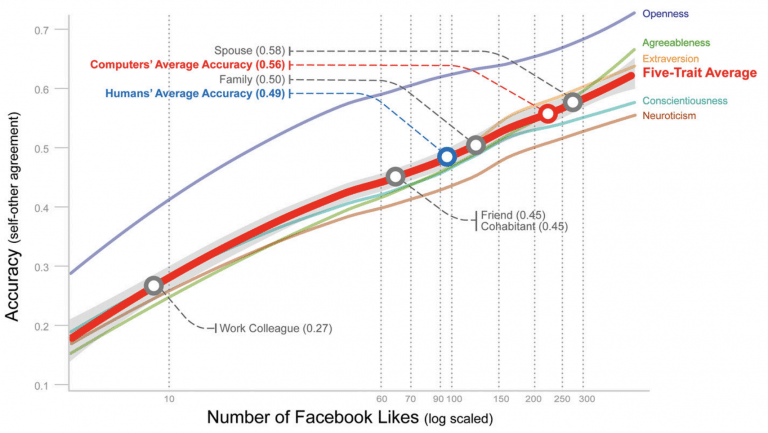 Screen Shot 2018-10-31 at 3.21.13 PM | Terra Incognita